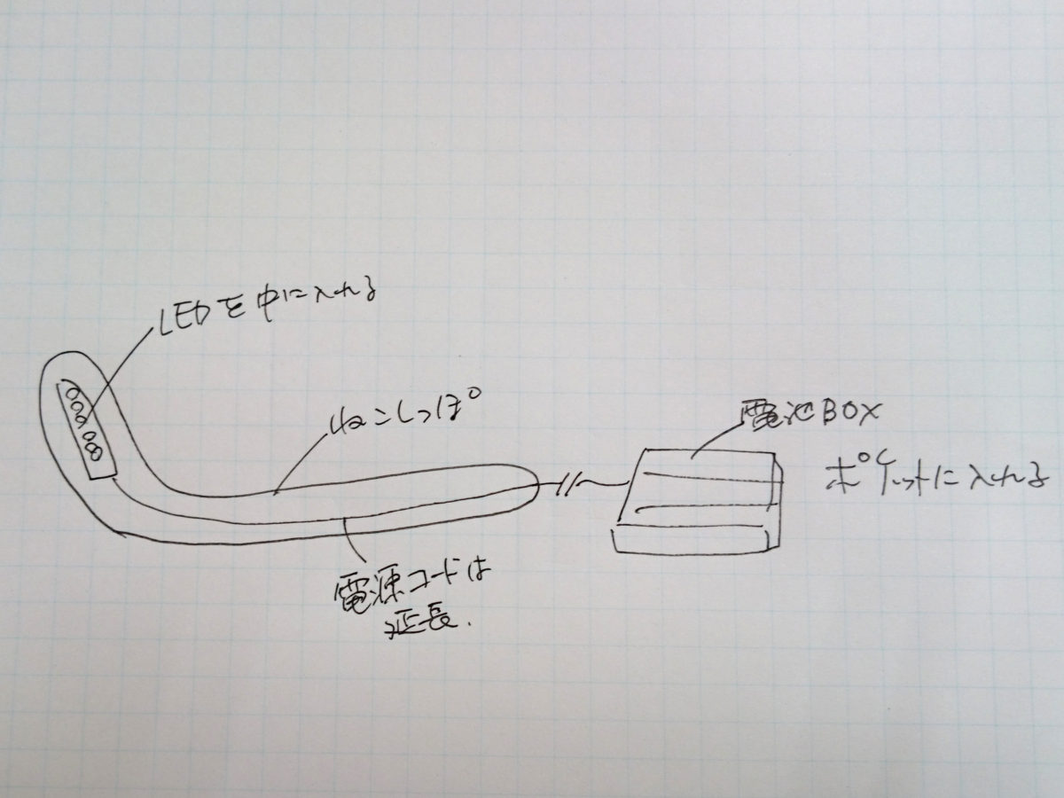 2%e6%a7%8b%e6%88%90%e5%9b%b3 | ELEKIT VOICE